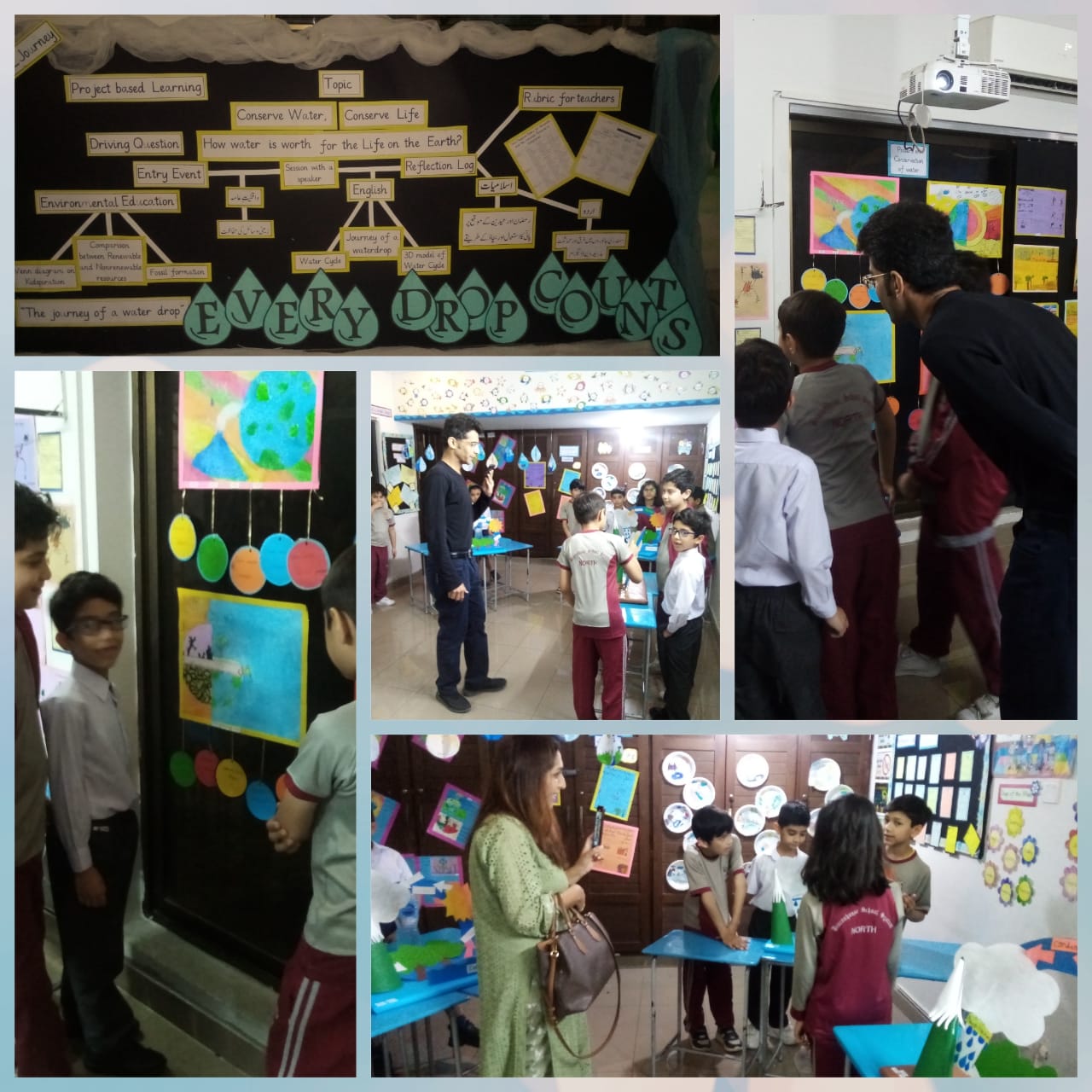PROJECT BASED LEARNING (GRADE 2) – Early Years and Primary Branch E-11
