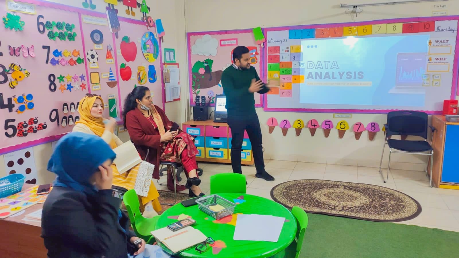 Data Analysis Training – Beaconhouse Gulshan Campus, Rawalpindi