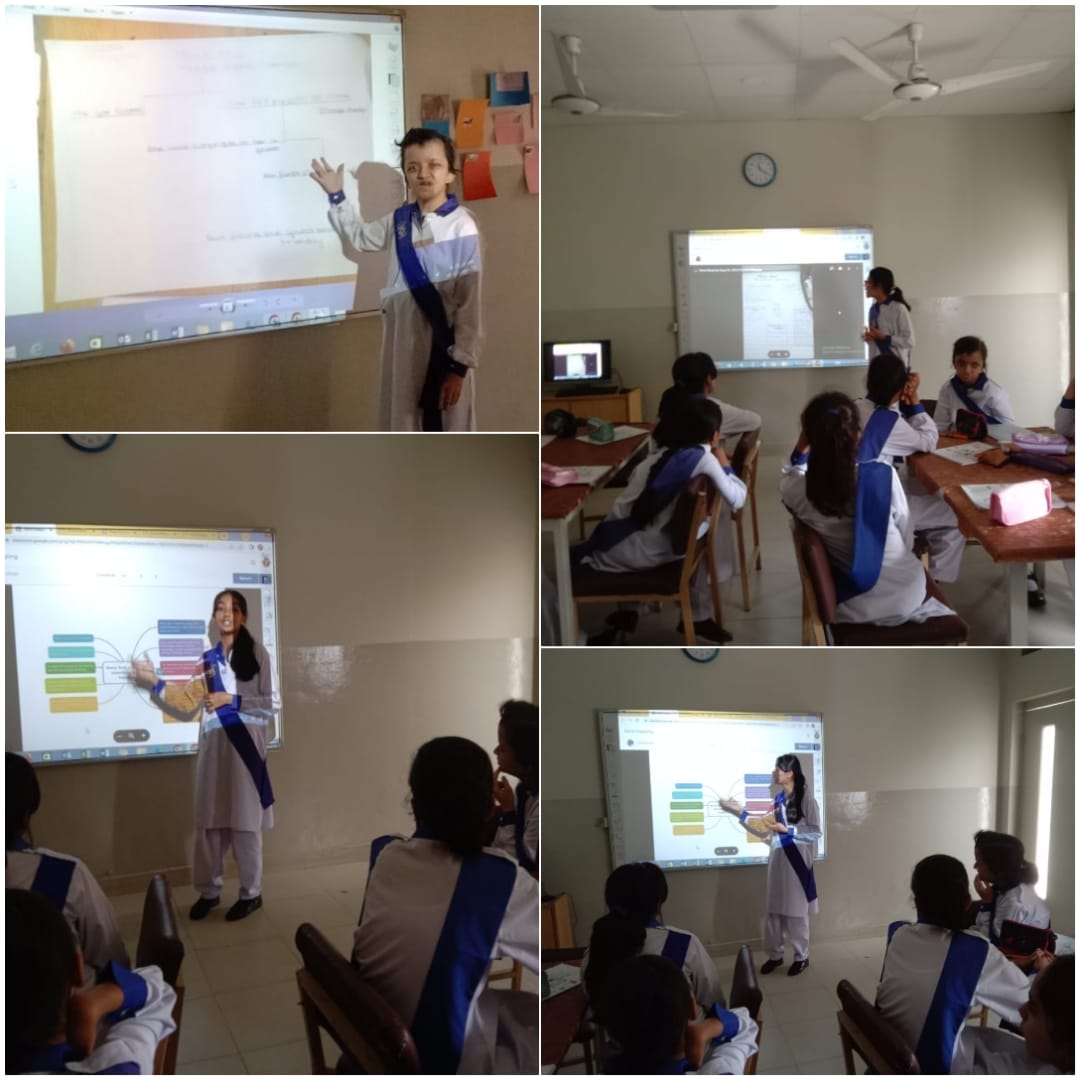 Mind Mapping Activity – Johar Town Girls` Campus, Lahore